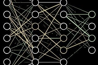 List: Neural networks | Curated by Samvardhan Singh | Medium