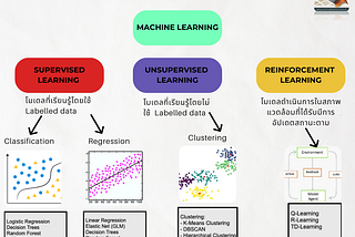 MATLAB BKK – Medium