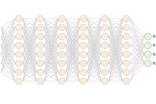 Multi-Layer Perceptron (MLP) in PyTorch | by Xinhe Zhang | Deep ...
