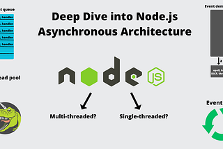 Pavlo Kolodka – Medium