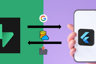 Aryan Bisht – Medium