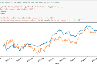Building a Webhook API with Flask: A Step-by-Step Guide | by Graco ...