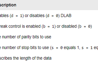 Apisathan Sivananthanathan – Medium