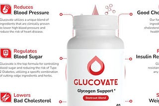 Glucovate Glycogen Blood Sugar – Medium