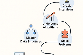 How to Connect a Database to a Web API in C# | by Spidey | Medium
