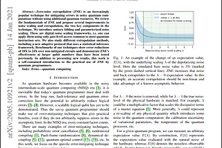 Monit Sharma – Medium