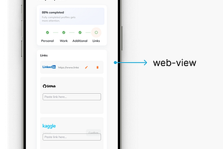 Display any component in the root stack using react-native-root-siblings | by Manav Jain | Medium