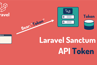 Using Queues in Laravel: A Guide with Examples | by Bernard Sarfo Twumasi | Medium