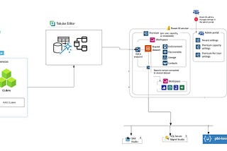 Use Grafana in out of the box way: how to use third party JavaScript Libraries | by Atebal kant ...