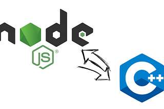 Bianca Cao – Medium