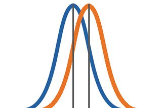 Karen Grace-Martin – Medium