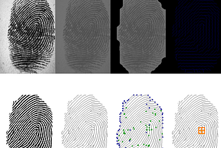 Fingerprint algorithm recognition | by Manuel Cuevas | Medium