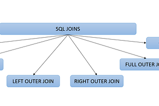 Ritu Santra – Medium