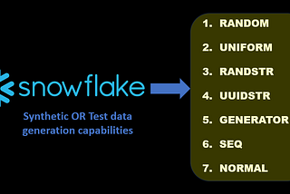 List: Snowflake | Curated by Ravindra Atre | Medium