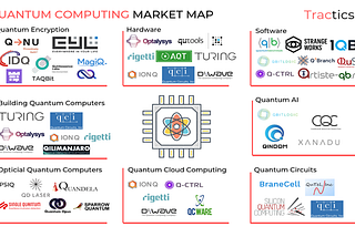 Arthi Udayakumar – Medium