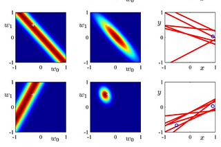 Yuki Shizuya – Medium