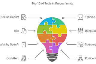 MD Kawsar – Medium