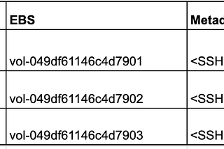 Error Handling with Optional in Java | by Satish Thakur | Medium