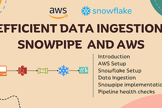 Pratik Khedekar – Medium