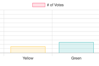 From Rails 5 to Bootstrap 4 — Responsive Admin Dashboard Template | by RailsThemes.com | Medium