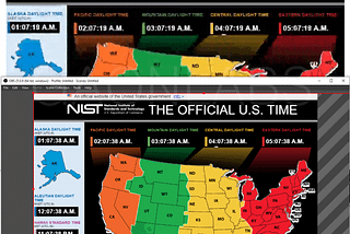 Laravel Firebase SNS Authentication — Complete Guide | by GaonLabs | Medium