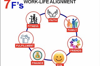 Family Friends Finances – Medium