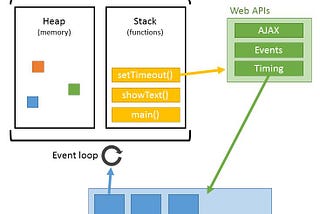 Nishitbaria – Medium