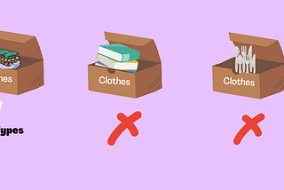 Using SQLite in Flutter. SQLite is a lightweight database engine… | by Rebecca Saka | Medium