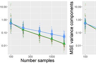 Fabio Sigrist – Medium