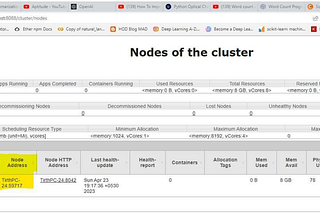 Word Count in Apache Hadoop (MapReduce) | by Tirth Shah | Medium