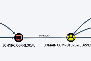 Oliver Lyak – Medium