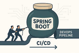 The most insightful stories about Spring Boot - Medium