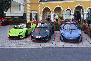 Visualizing object detection results in C# WPF application | by Sofia Kovalova | Object ...