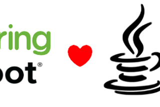 Automate Java/Springboot migration using OpenRewrite | by Arshdeep . | Medium