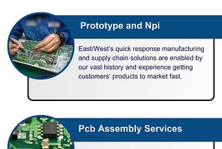 East/West Manufacturing Enterprises – Medium