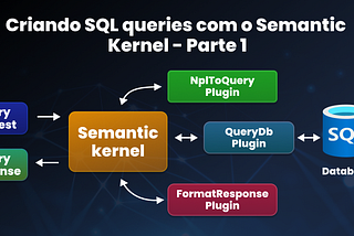 List: AI | Curated by Francisco Cibreiro | Medium