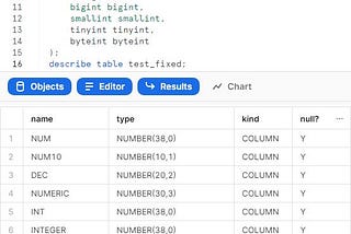 PostgreSQL to Snowflake migration. | Medium