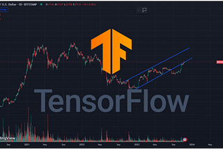 Aserdargun – Medium