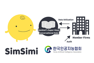 simsimi_official – Medium
