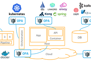 How I ended up building a quantitative trading algorithm without a data science degree | by ...