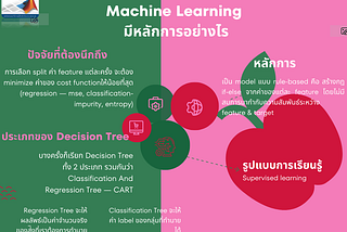 MATLAB BKK – Medium