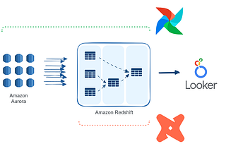 Igor Plotnikov – Medium