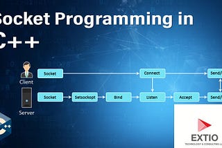 Extio Technology – Medium