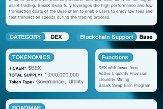BaseX – Medium