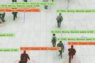Camera Calibration, Camera Undistortion, Fisheye Camera, & Pinhole Camera | Python (OpenCV ...