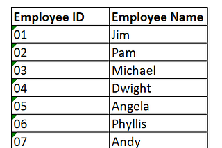 Ritu Santra – Medium