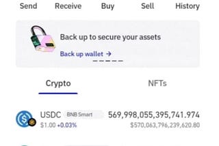 The most insightful stories about Bitcoin - Medium