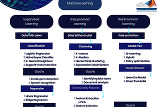MATLAB BKK – Medium