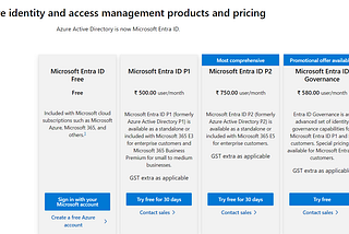 Azure Application Gateway Load Balancer: A Comprehensive Setup and Configuration Guide | by ...