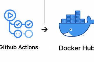 Anthony kioko – Medium